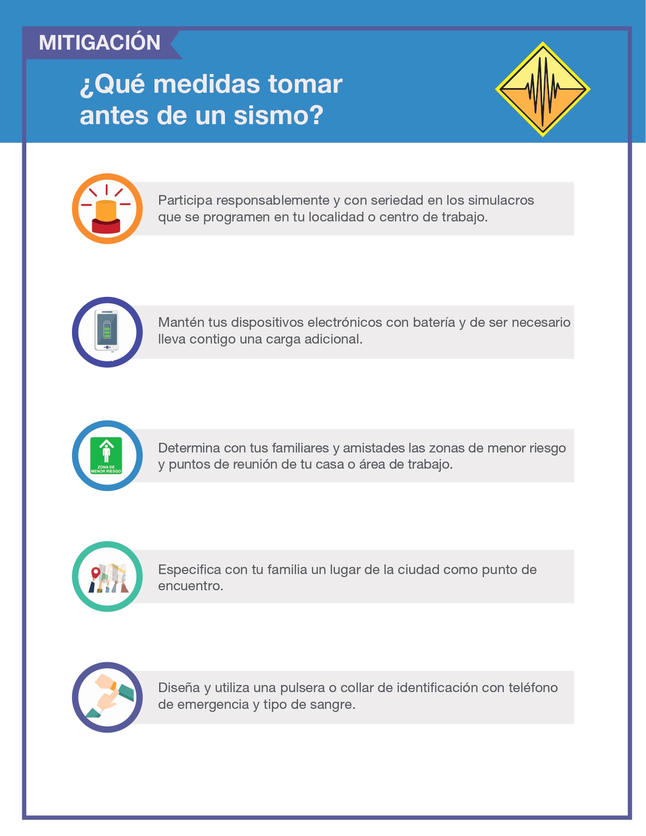 guia-para-saber-que-hacer-en-caso-de-sismo_page-0003 - Hasta Cuando guia-para-saber-que-hacer-en-caso-de-sismo_page-0003 - Hasta Cuando